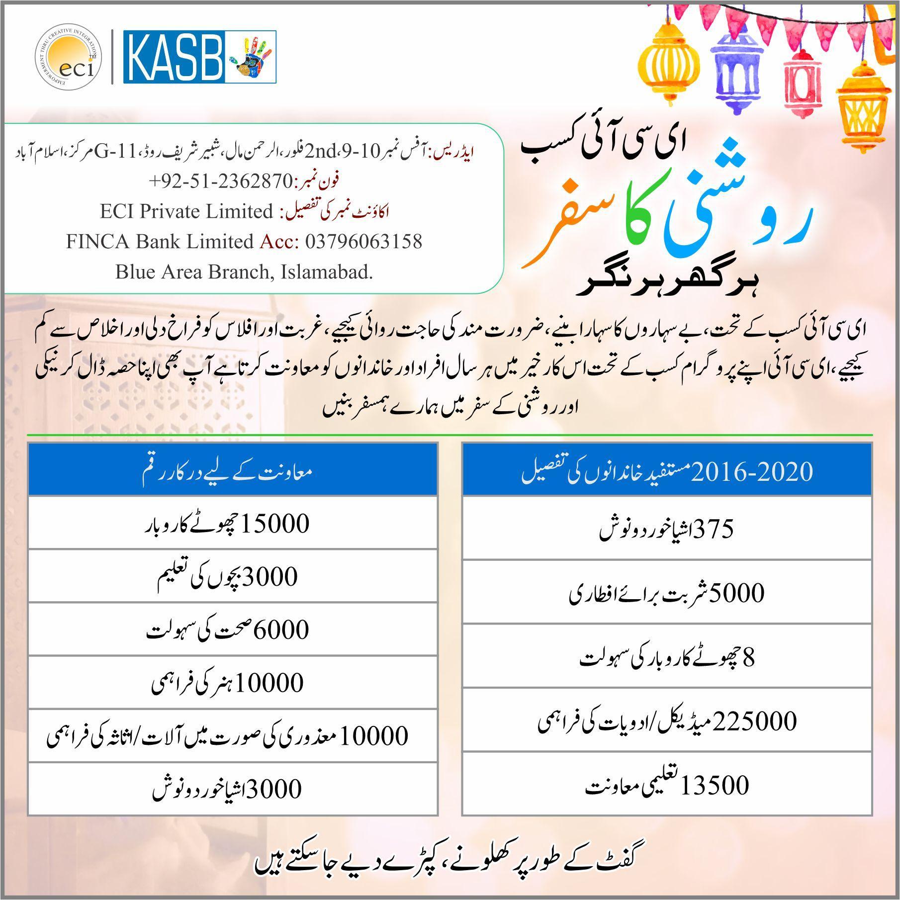 ECI KASB - Empowerment thru Creative Integration